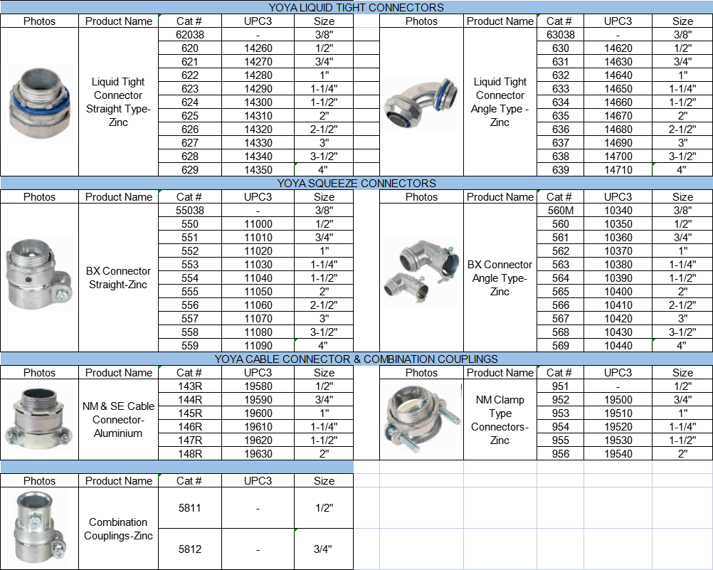 3/4 90 Degree Squeeze Romex Connector For Liquid Tight Flexible Conduit ...