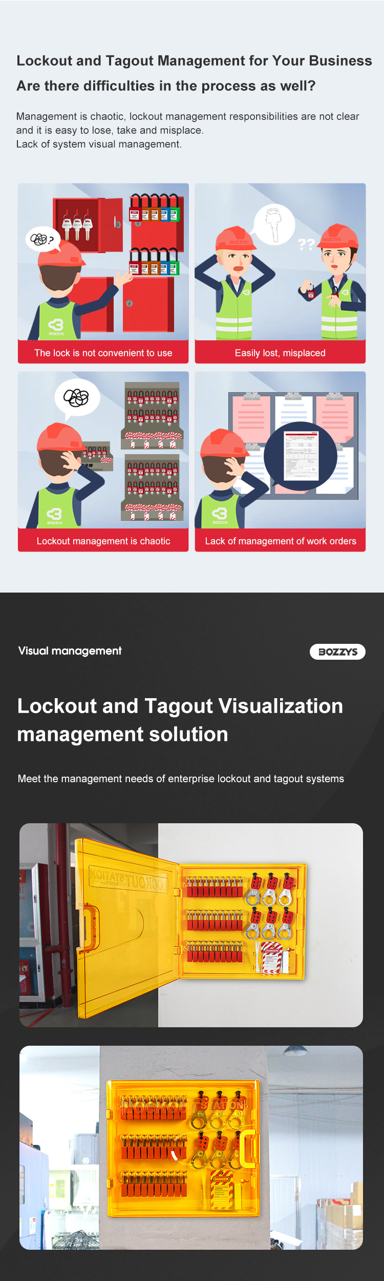 Bozzys Portable Industrial Lockout Tagout Loto Devices Safety Kit, High ...