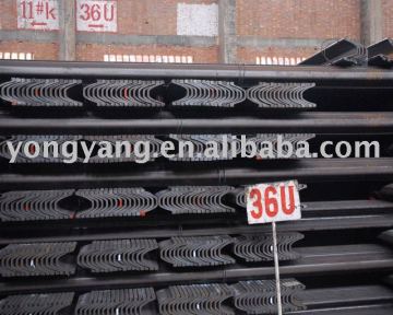 Galvanized U Channel Hot Rolled U Channel Steel Jis Standard U Channel ...