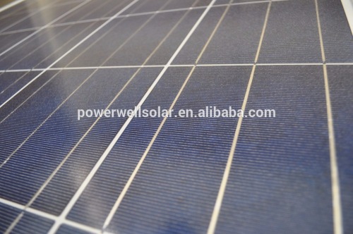 Powerwell Solar 200w Poly Module With Ce/iec/tuv/iso/inmetro/cec ...