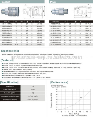 Esp Push And Pull Type Hydraulic Quick Release Steel Coupling, High ...