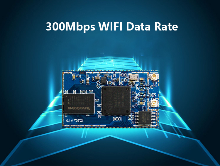 Usb Wifi Router Ethernet Wireless Rf โมดูล คุณภาพสูง Usb Wifi Router ...