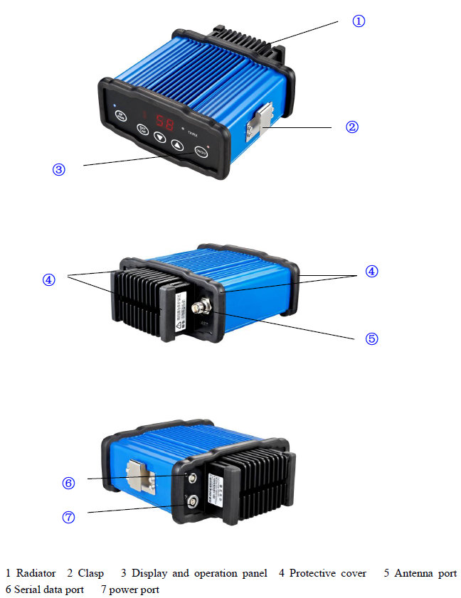 Hi Target Brand Gps With External Radio 30w, High Quality Hi Target ...