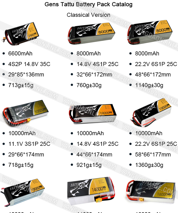 Uav Drone Tattu Battery Plus Intelligent Rechargeable Li-polymer 6s ...