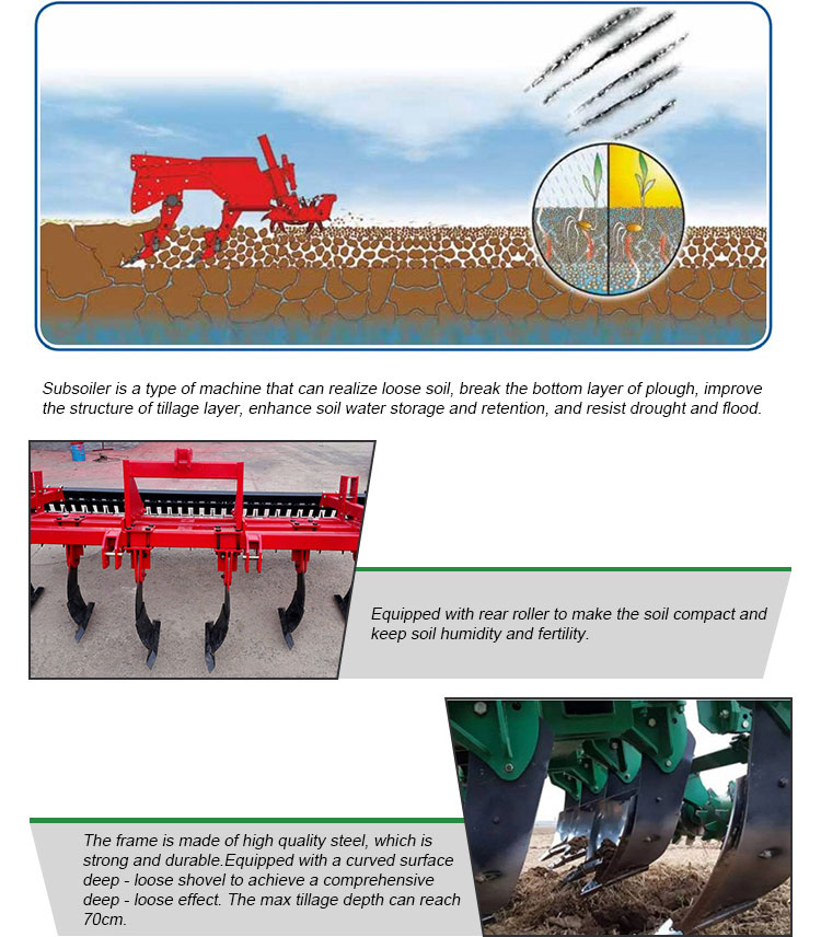 Deep Plow Depth Heavy Duty Farm Tractor Subsoiler" Could Be Simplified ...