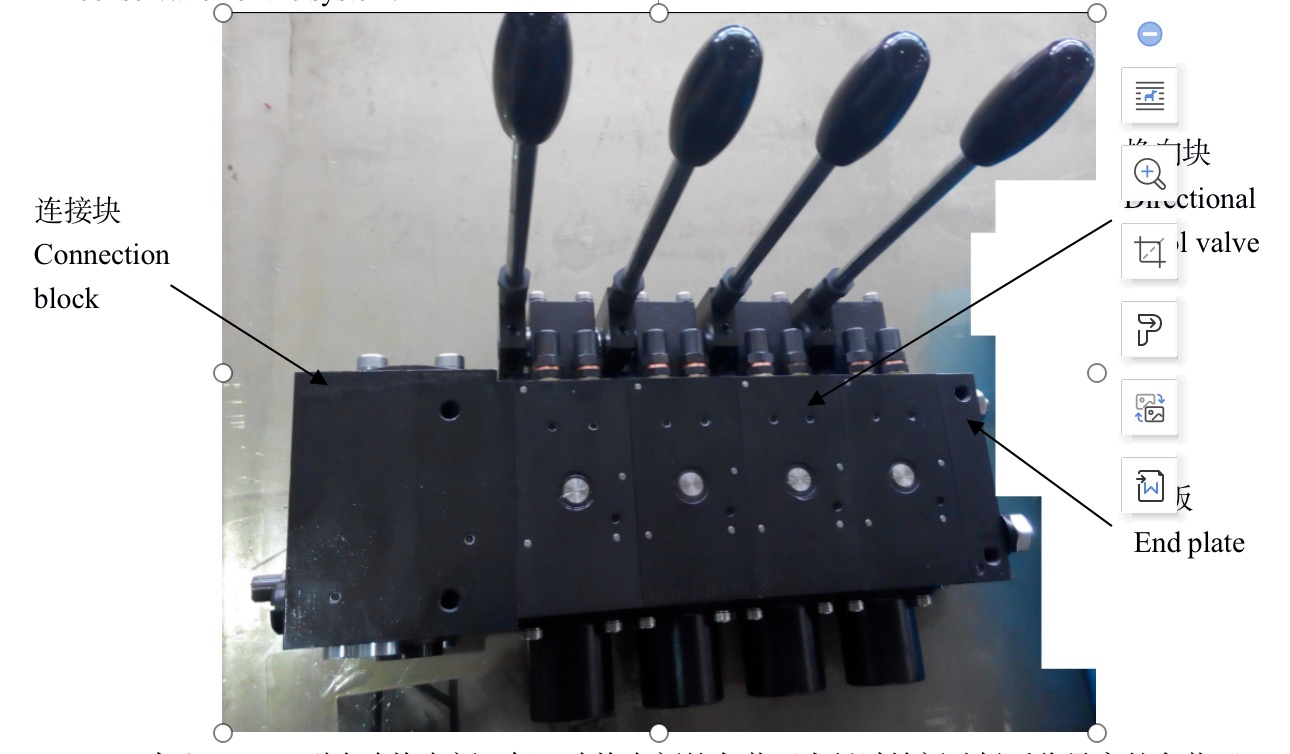 Psl&psv Series Hydraulic Proportional Directional Valve, High Quality ...