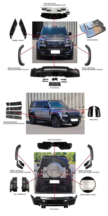 Land Rover Defender 2020 Lma Bodykit Car Facelift Bumper, High Quality ...