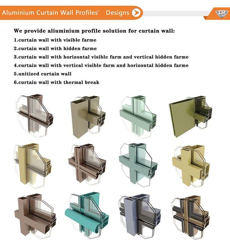 Curtain Wall Aluminum Profiles Wholesale,Supply Various Curtain Wall ...