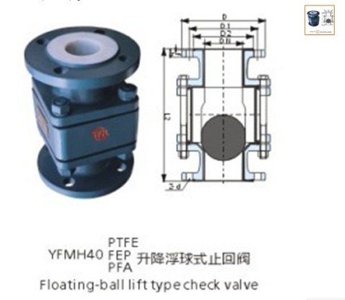 Pfa Lined Floating Ball Check Valve Manufacturer, High Quality Pfa ...