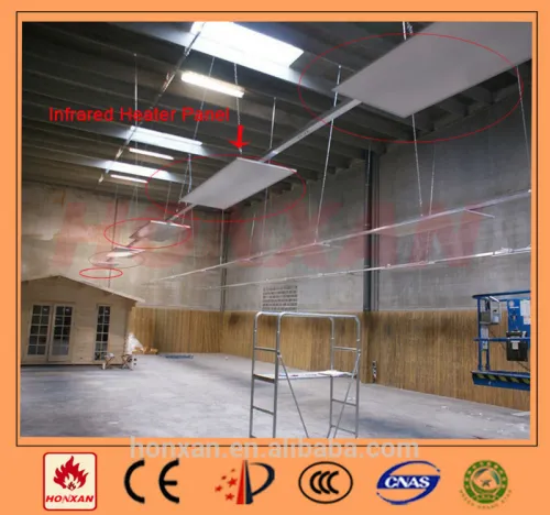 Infrared Ceiling Panels, High Quality Infrared Ceiling Panels on ...