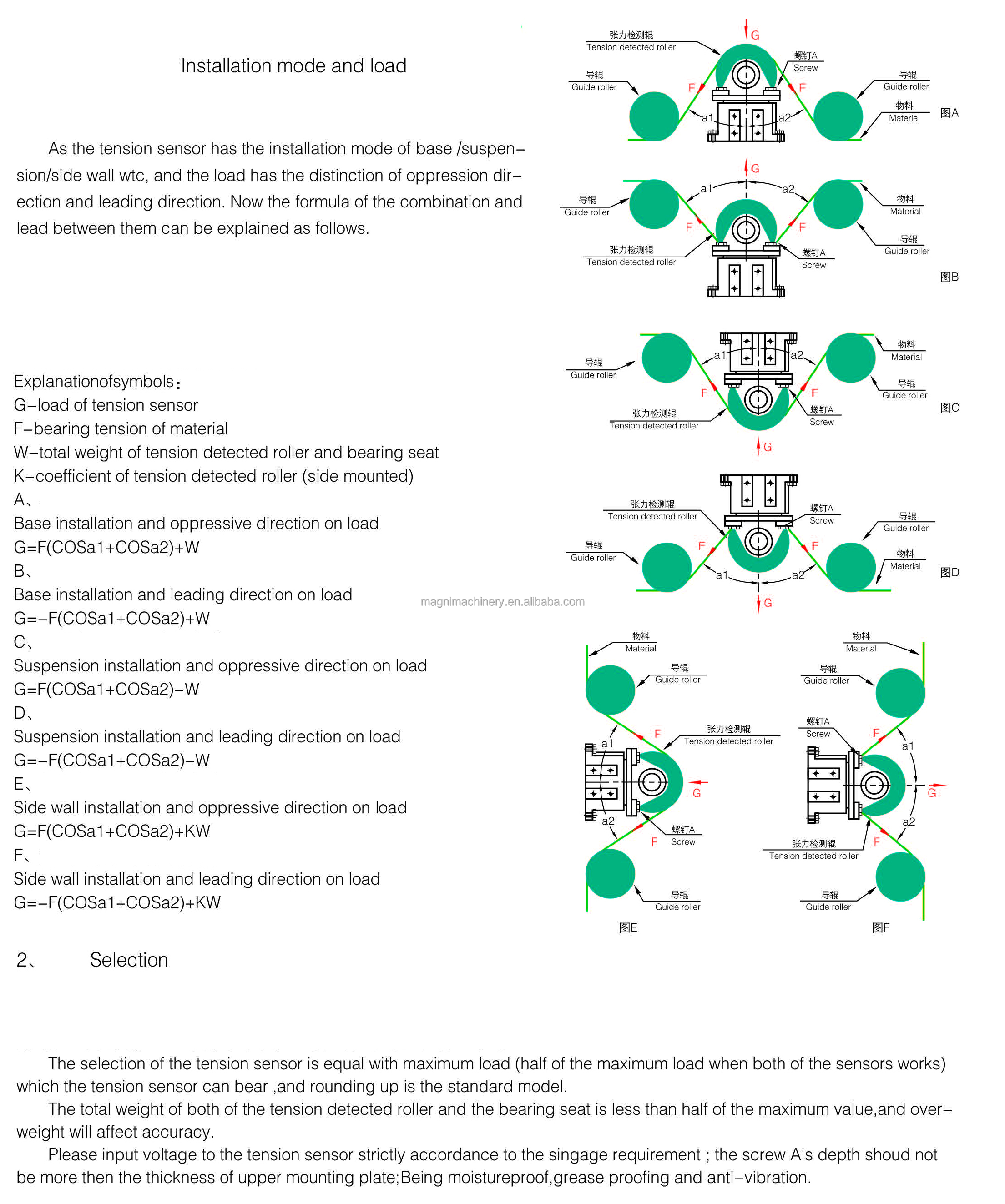 Full Automatic Web Tension Control System Engine, High Quality Full ...