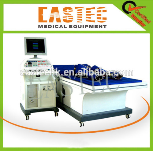 Non Invasive Non Surgical Angina Split Enhanced External Counter ...