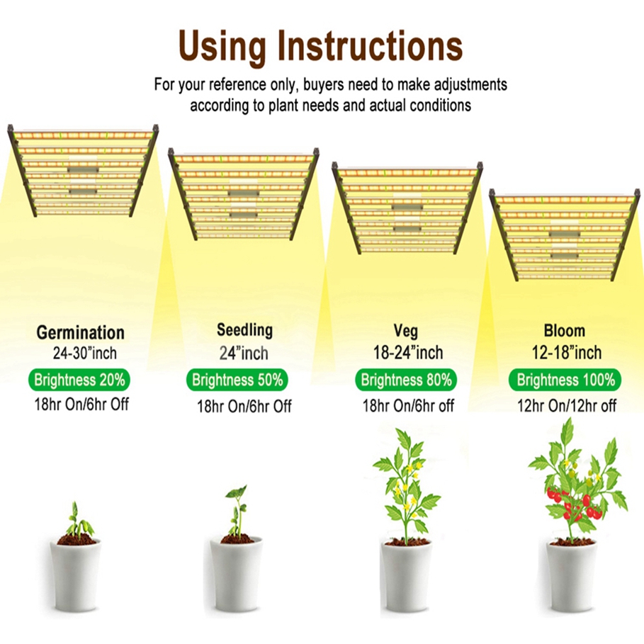 Grow Lamps Veg Bloom Led Grow Light คุณภาพสูง Grow Lamps Veg Bloom Led ...