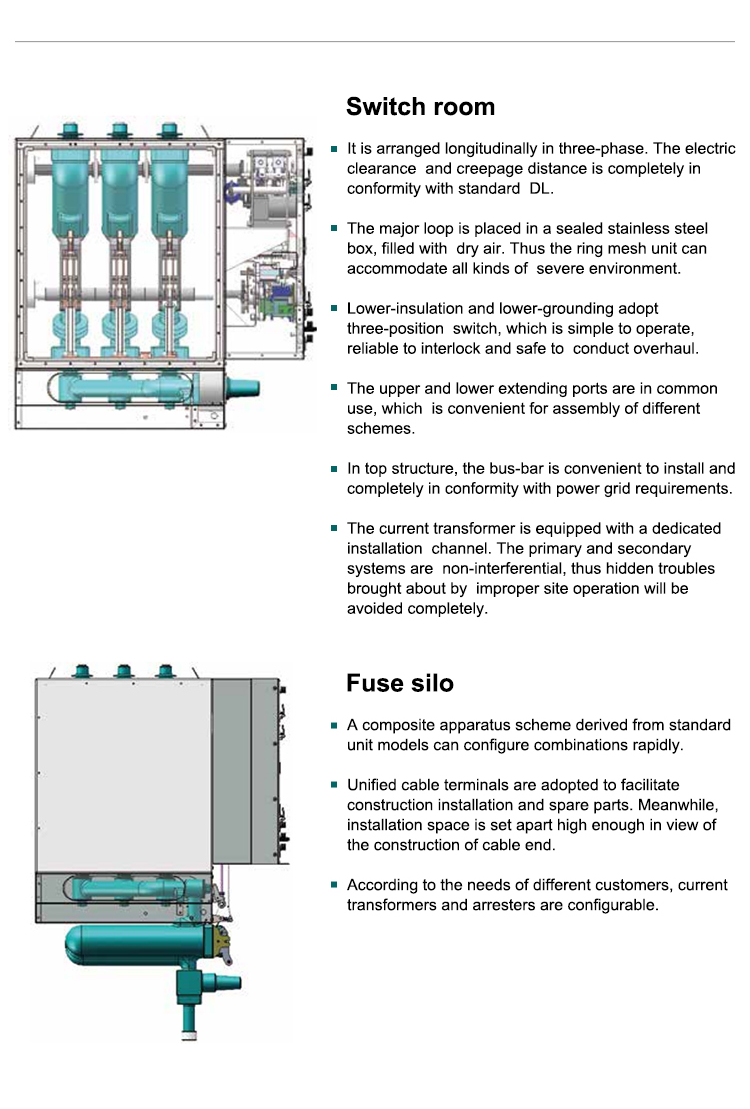 Mv Hv Switchgear 11kv-33kv Air & Solid Insulated Medium/high Voltage ...