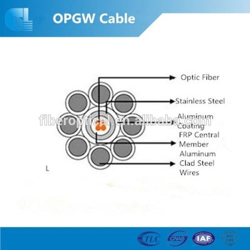 Opgw Adss Fiber Optic Cable, High Quality Opgw Adss Fiber Optic Cable on Bossgoo.com
