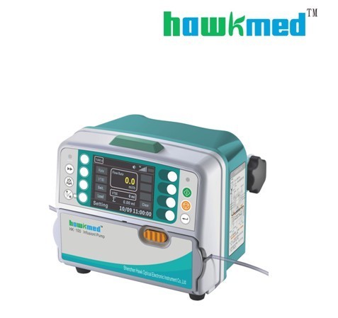 Micro Automatic Volumetric Intravenous Infusion Pump, High Quality ...