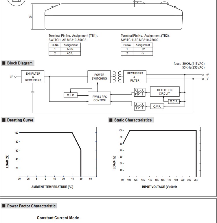 Well Well Plc-30-24 30w 24v Led 드라이버, Bossgoo.com의 고품질 Well Well Plc-30 ...
