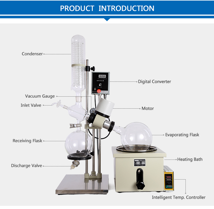 Laboratory Vacuum Rotary Evaporator For Distillation, High Quality ...