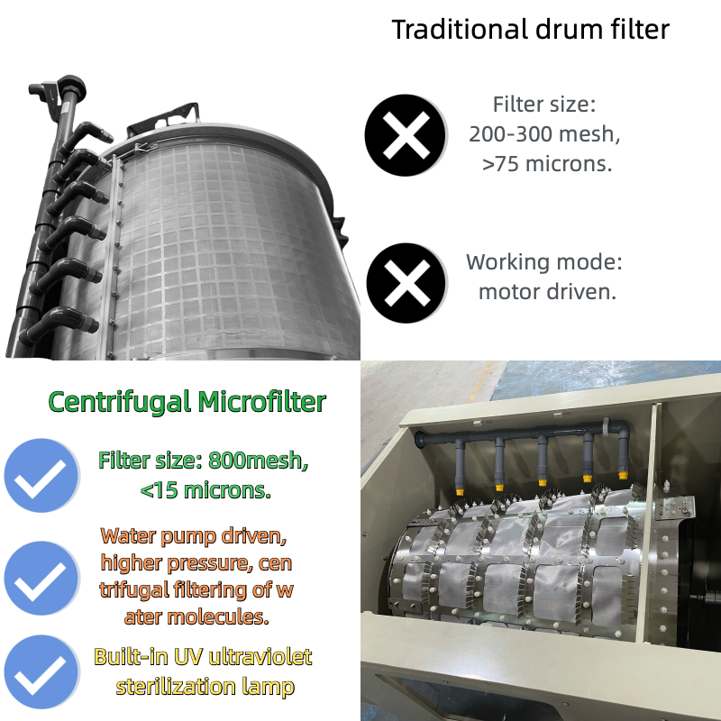 Koi Pond Drum Filter System For Fish Farming, High Quality Koi Pond ...