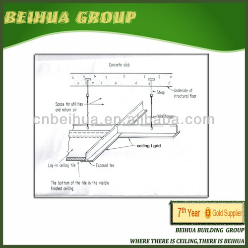 Stretch Ceiling Systems, High Quality Stretch Ceiling Systems on ...