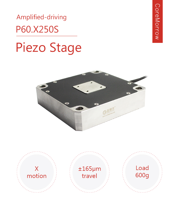 Coremorrow Large Displacement Piezo Positioner X Linear Stage P60.x250 ...