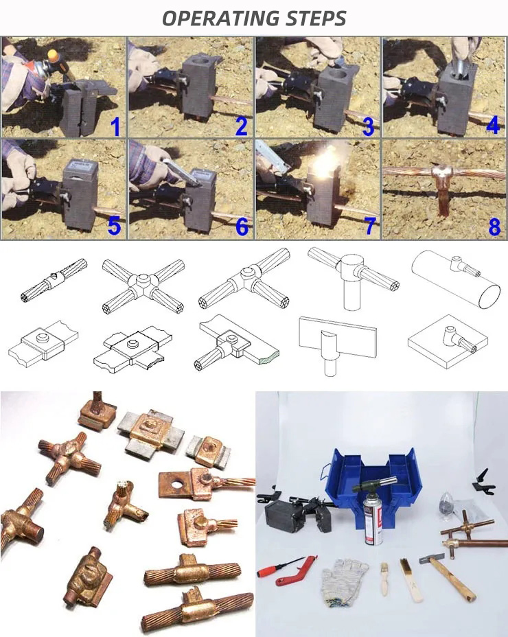 Exothermic Welding Systems For Widespread Earthing Protection, High ...