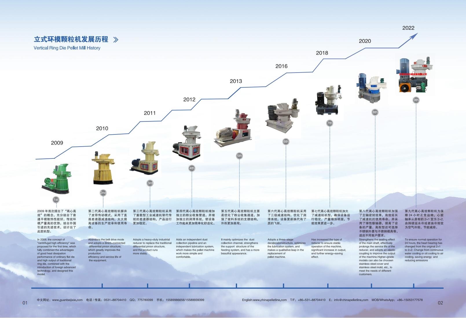 Biomass Fuel Pellet Making Machine: Alfalfa Cube Pellet Machine For ...