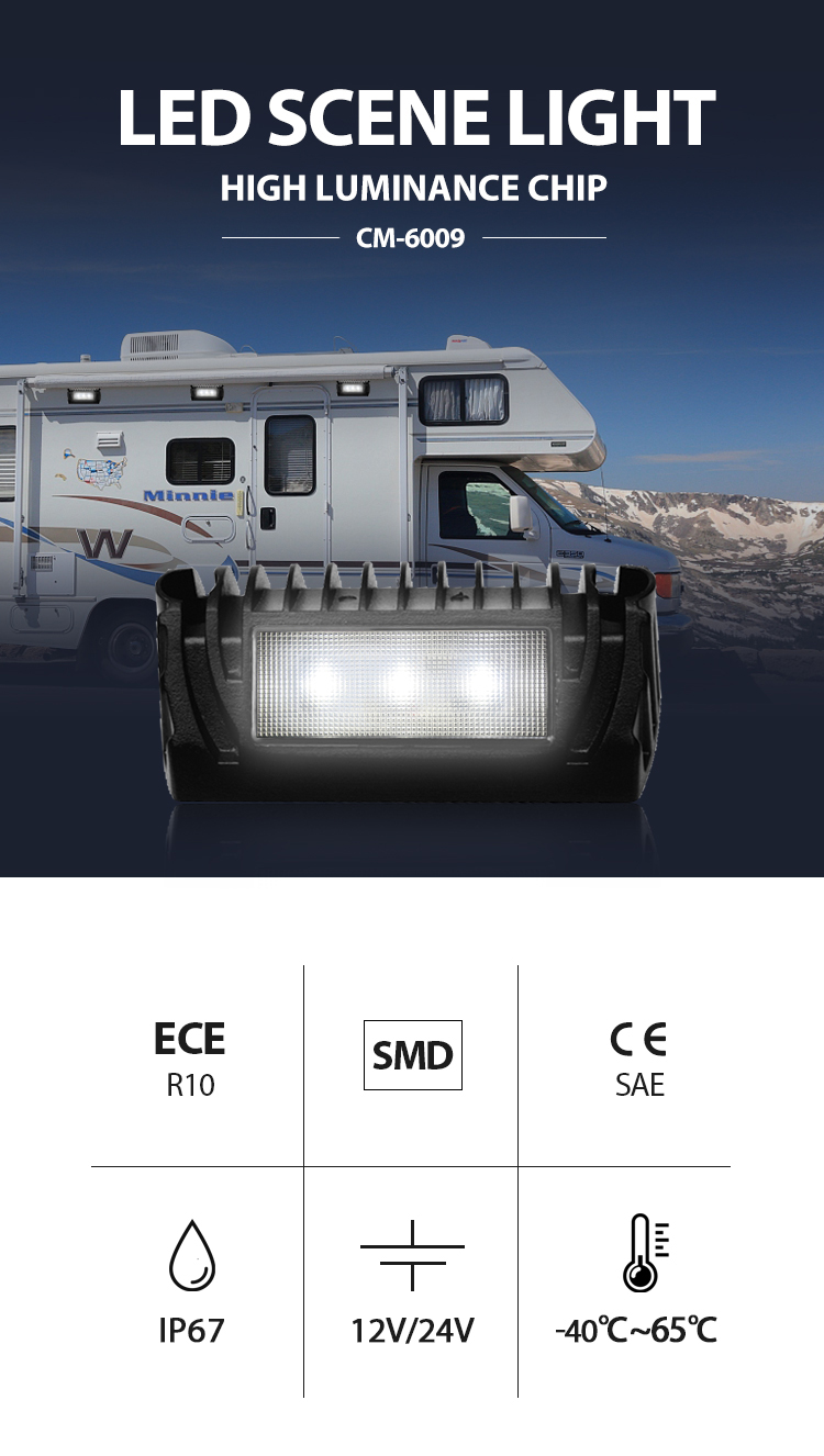 12v 24v Led Work Light 1000 Lumen 6000k Led Light For Trucks Rv ...