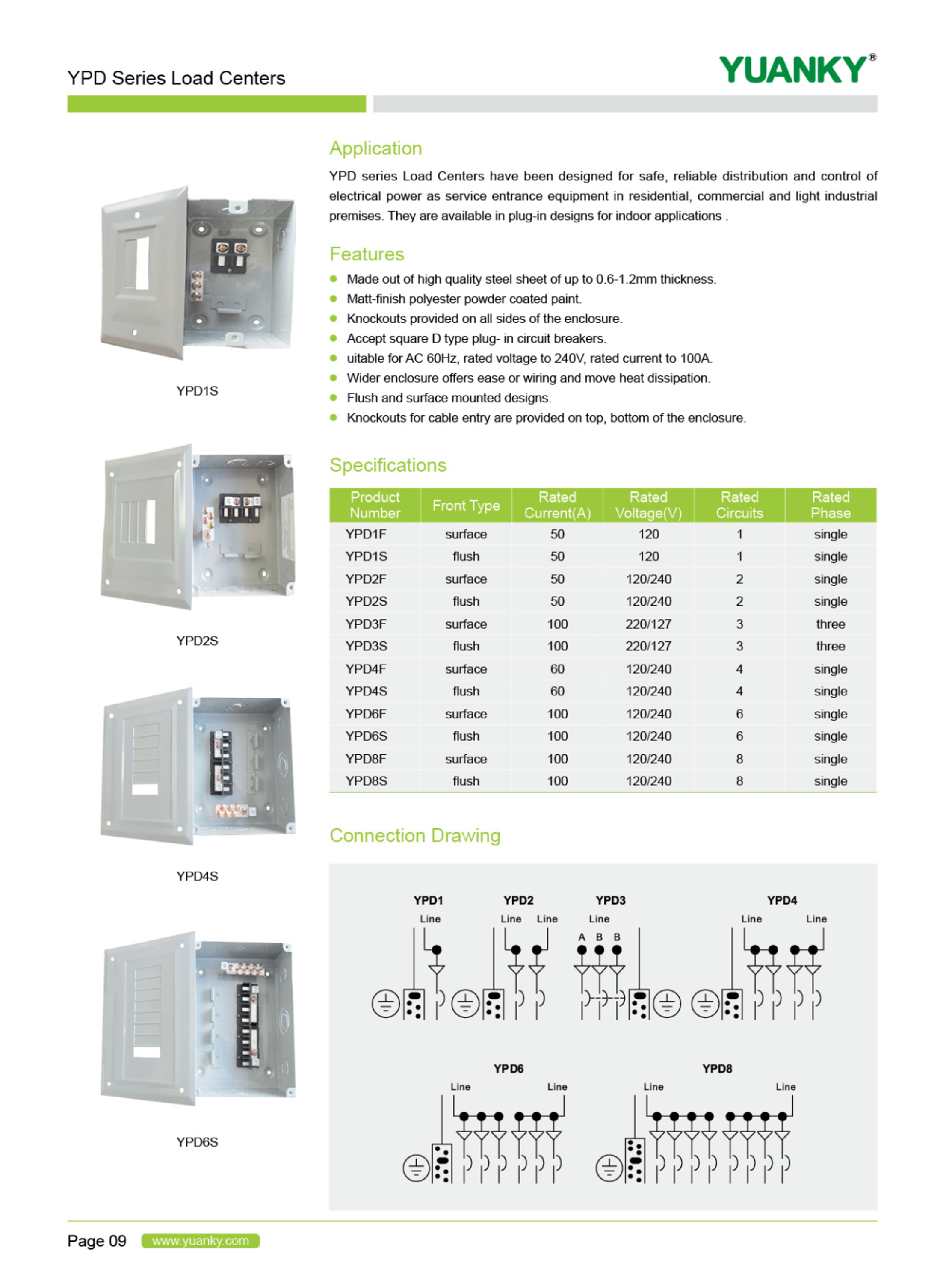 Three Phase Load Center Ypd Electrical Distribution Box With Ce, High ...