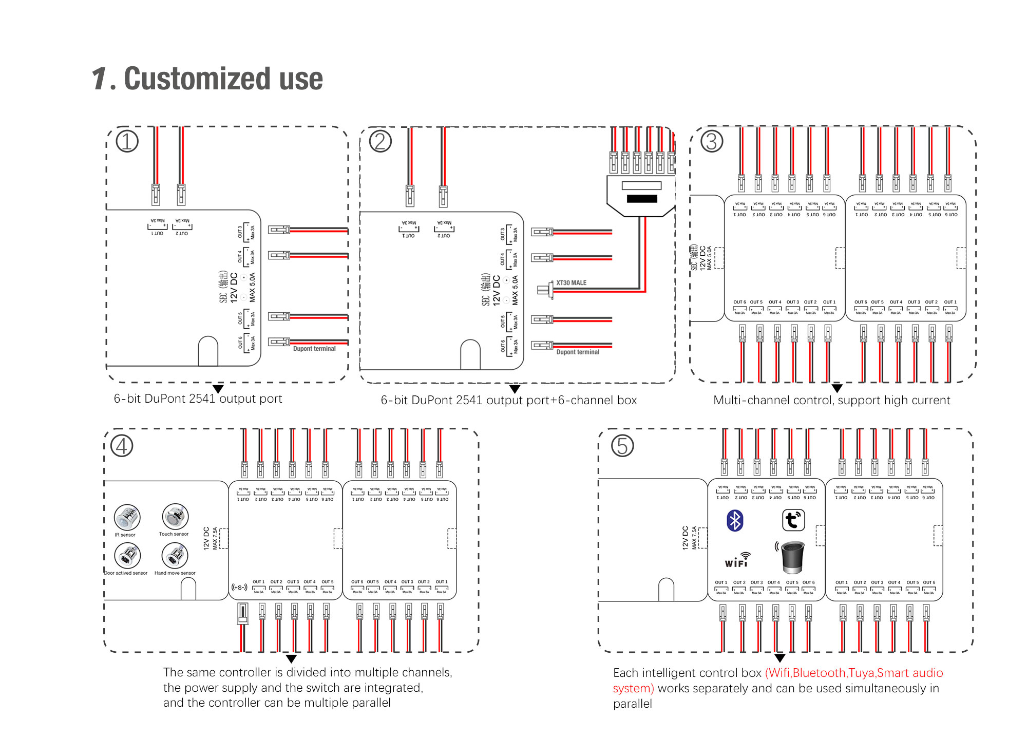 90w Touch Bluetooth Wifi Control Cabinet Cabinet Transformer คุณภาพสูง ...
