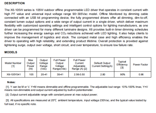 Moso Led 가로등 드라이버 X6 105w, Bossgoo.com의 고품질 Moso Led 가로등 드라이버 X6 105w