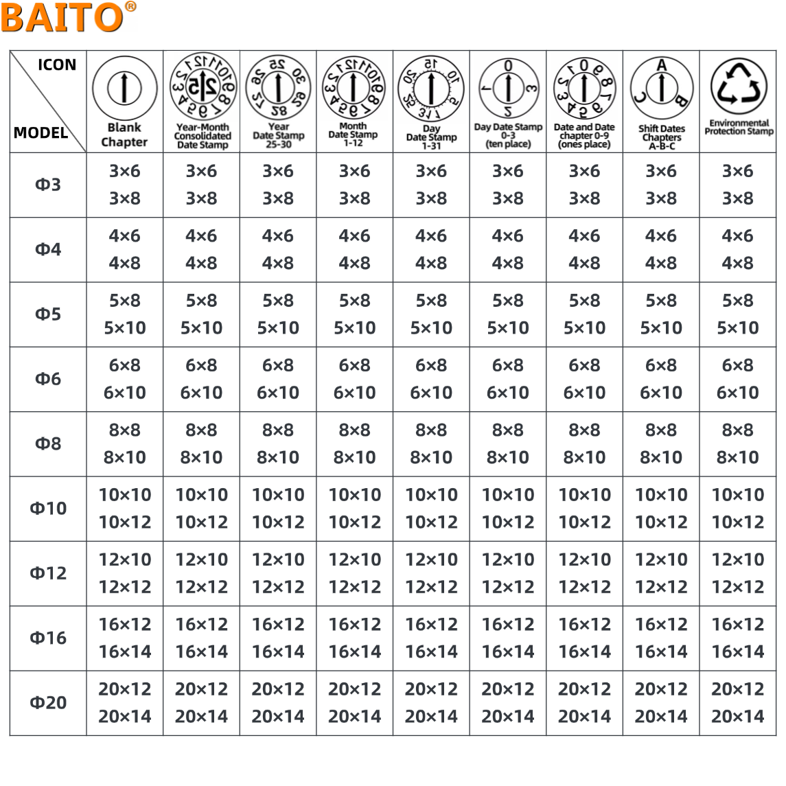 Adjustable Date Stamp With Non-standard Formats, High Quality ...
