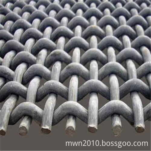 Slurry Vibrating Screen Mesh For Coal Mining, High Quality Slurry ...