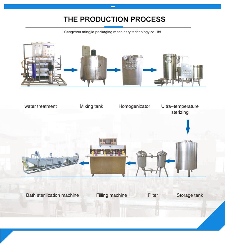 High Quality Drinking Straw Applicator Machine - Made In China, High ...