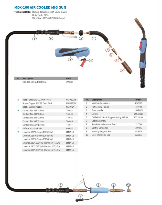 Miller 시리즈 용 Mdx-100 가스 공기 냉각 Mig 용접 토치, Bossgoo.com의 고품질 Miller 시리즈 용 ...