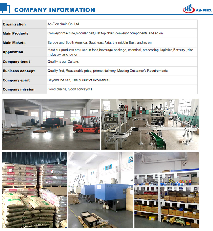 900 Series Conveyor Modular Raised Rib Belt, High Quality 900 Series ...