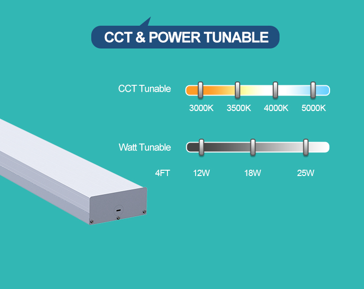 Noon Architectural Led Flat Tube Led Batten Fixtures, High Quality Noon ...
