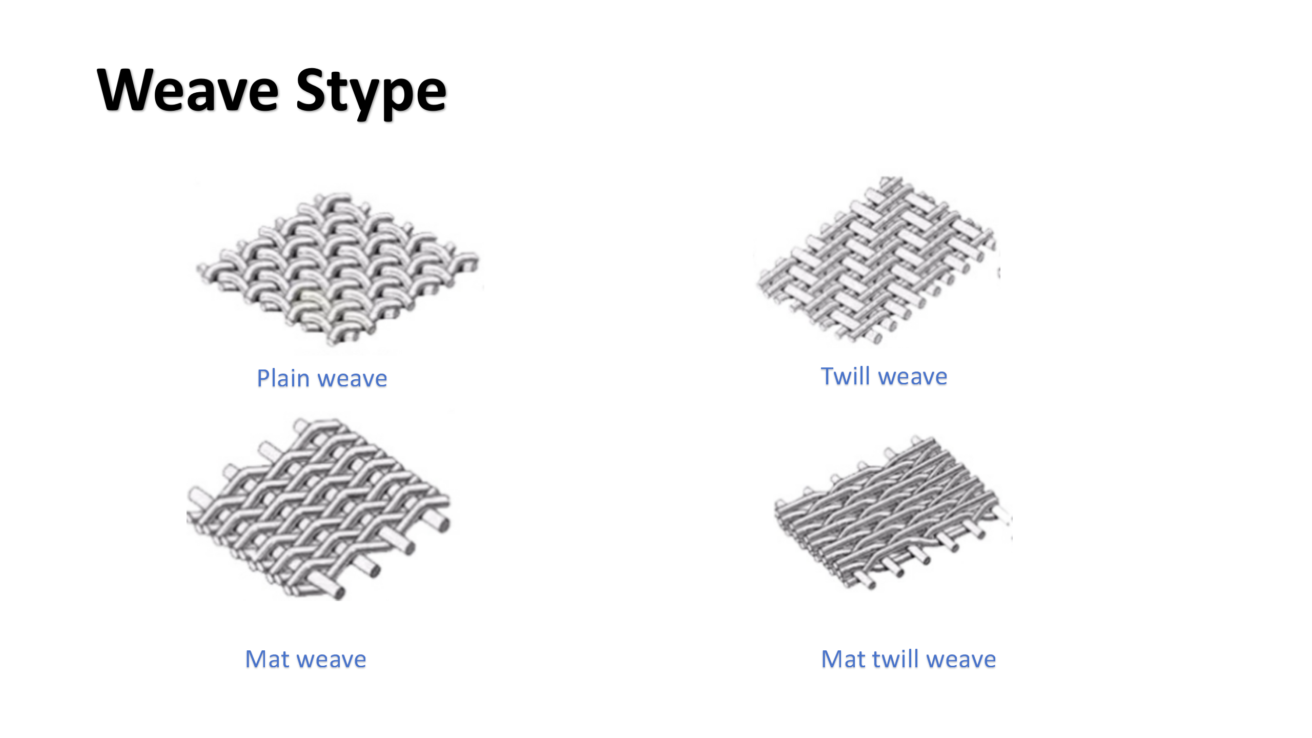 Marine Development Monel Wire Mesh: Astm Plain Weave 10-60 Mesh Size ...