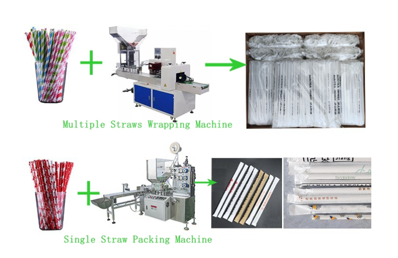 Customizable Bio-based Straw Packaging For Multi-function Packaging ...