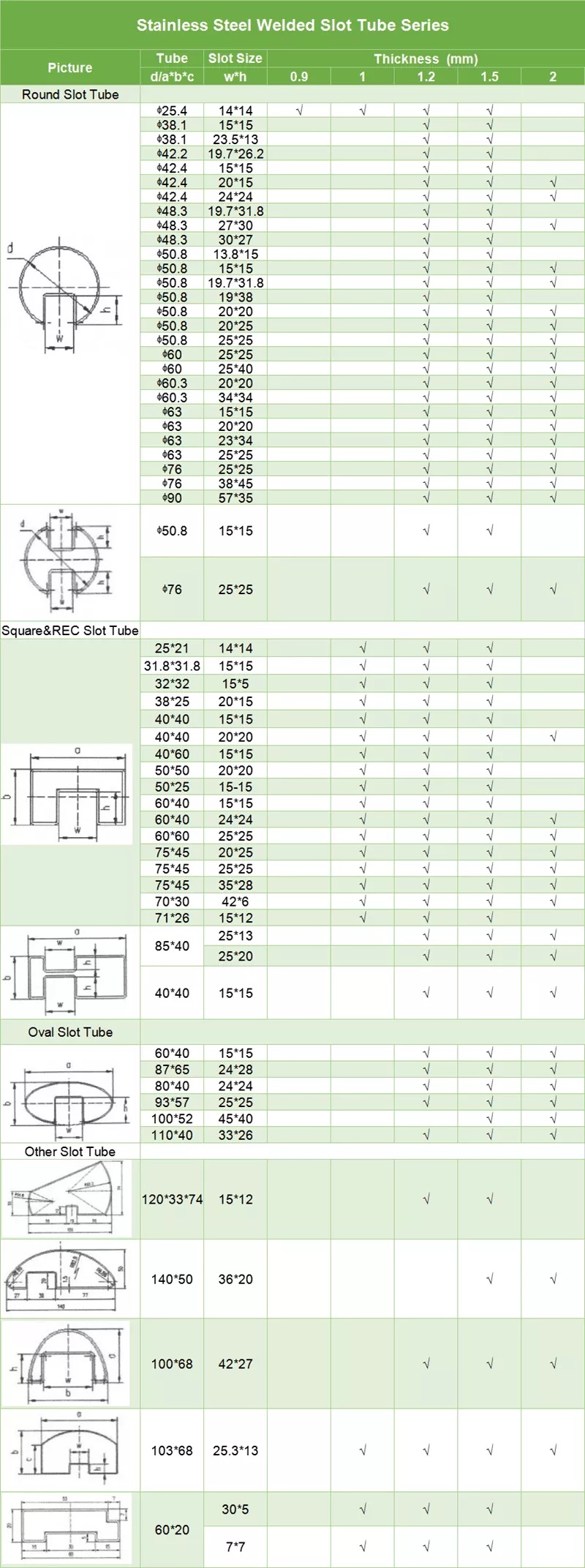 스테인레스 스틸 용접 직사각형 튜브 Astm-a554 장식, Bossgoo.com의 고품질 스테인레스 스틸 용접 직사각형 튜브 Astm-a554 장식