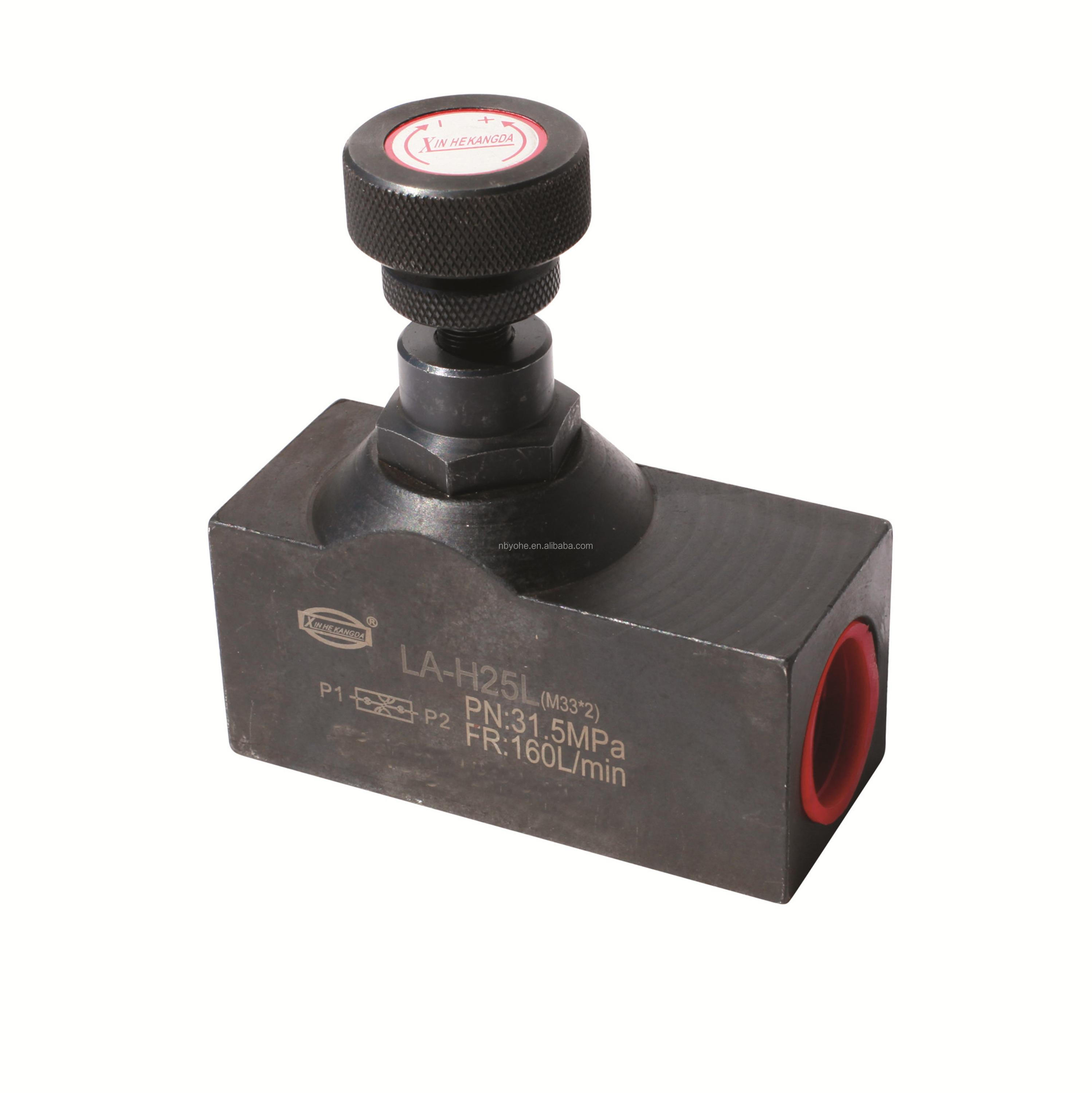 Governor Flow Control Valve: Types La-h8l, H10l, H16l, H20l, H25l, H32l ...
