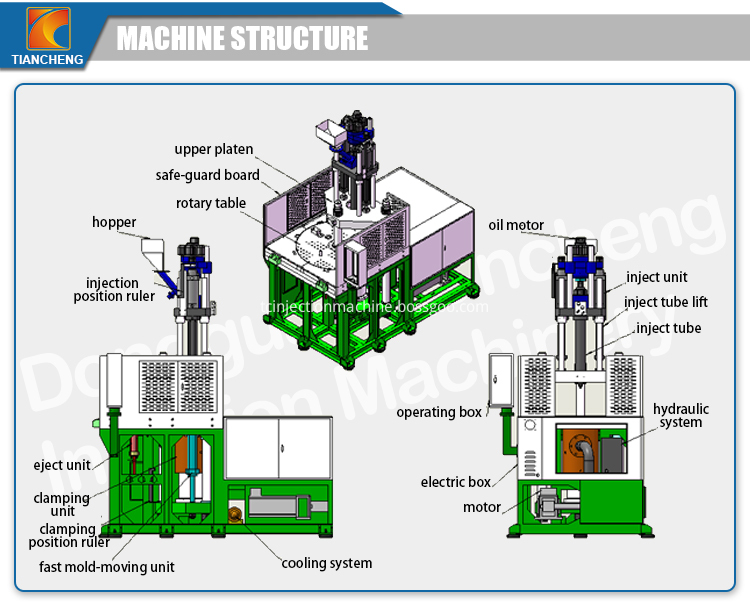 Mesin Vertikal Plastic Rotary Table Extruder Molding, kualitas tinggi ...
