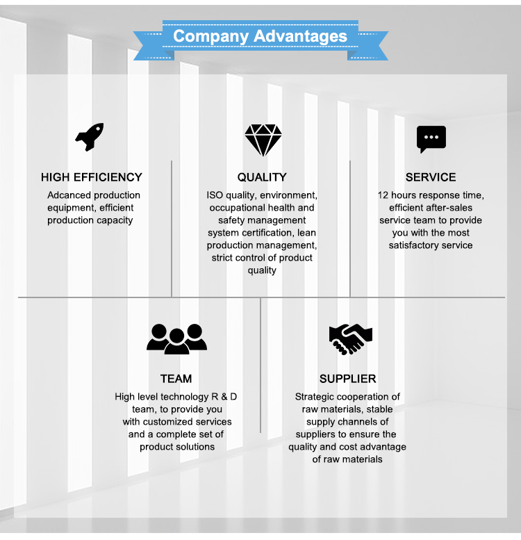Astm D5199 D1777 Geosynthetics Digital Thickness Gauge Dw1141d, High ...