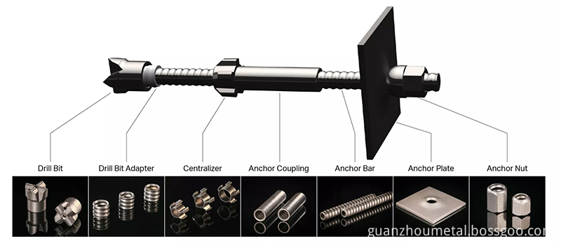Hollow Core Anchor Bar R-thread Bolt Anchor Bolt คุณภาพสูง Hollow Core ...