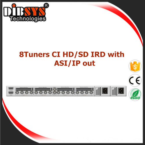 8-channel Ci Ird/processor, High Quality 8-channel Ci Ird/processor on ...
