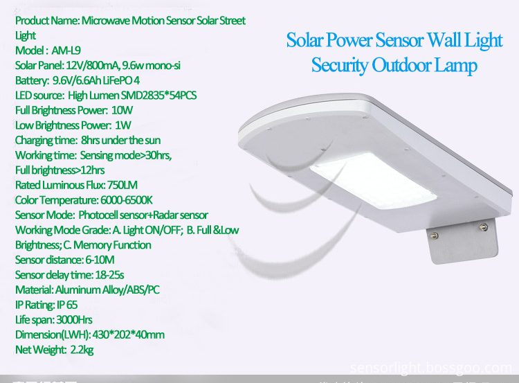 Solar Led Security Light With Microwave Sensor คุณภาพสูง Solar Led ...
