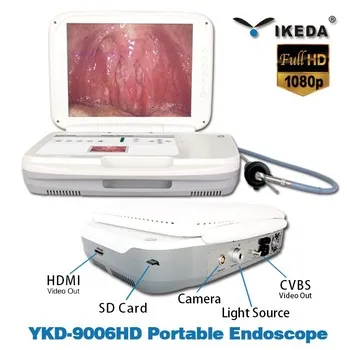 Endoscope Camera For Ears/throat/nose Surgery, High Quality Endoscope ...