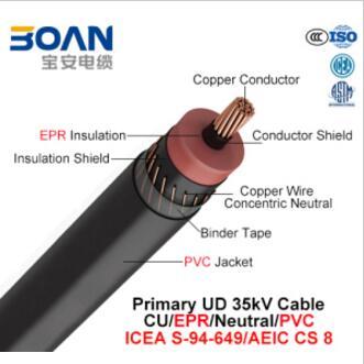 Primary Ud Cable, 35 Kv, Cu/epr/neutral/pvc (aeic Cs 8/icea S-94-649 ...