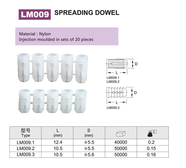 Clear Plastic Dowel Lm009 Spreading Dowel, High Quality Clear Plastic ...