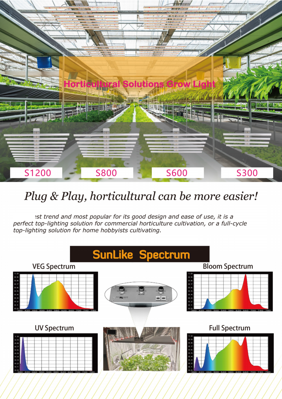 Henry Professional Unit Farm 2000w Full Spectrum Led Grow Light ...